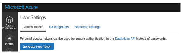 Databricks on Azure | Prateek Dubey