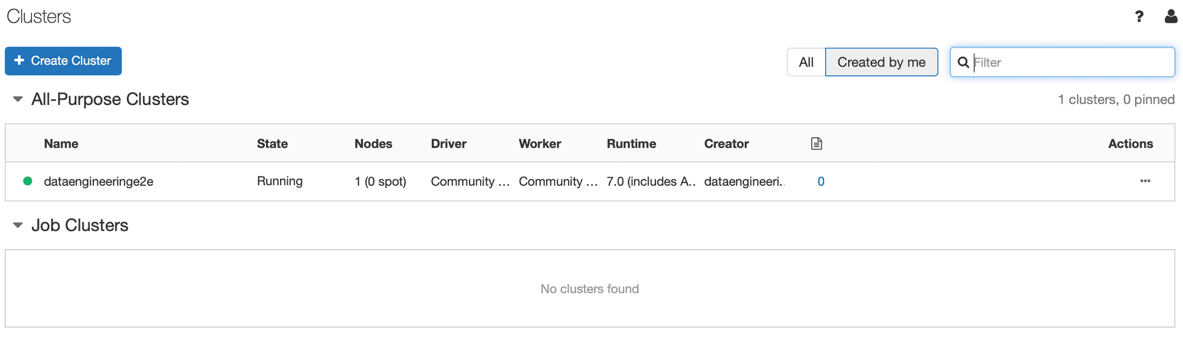 Free Community Edition Databricks Account | Prateek Dubey